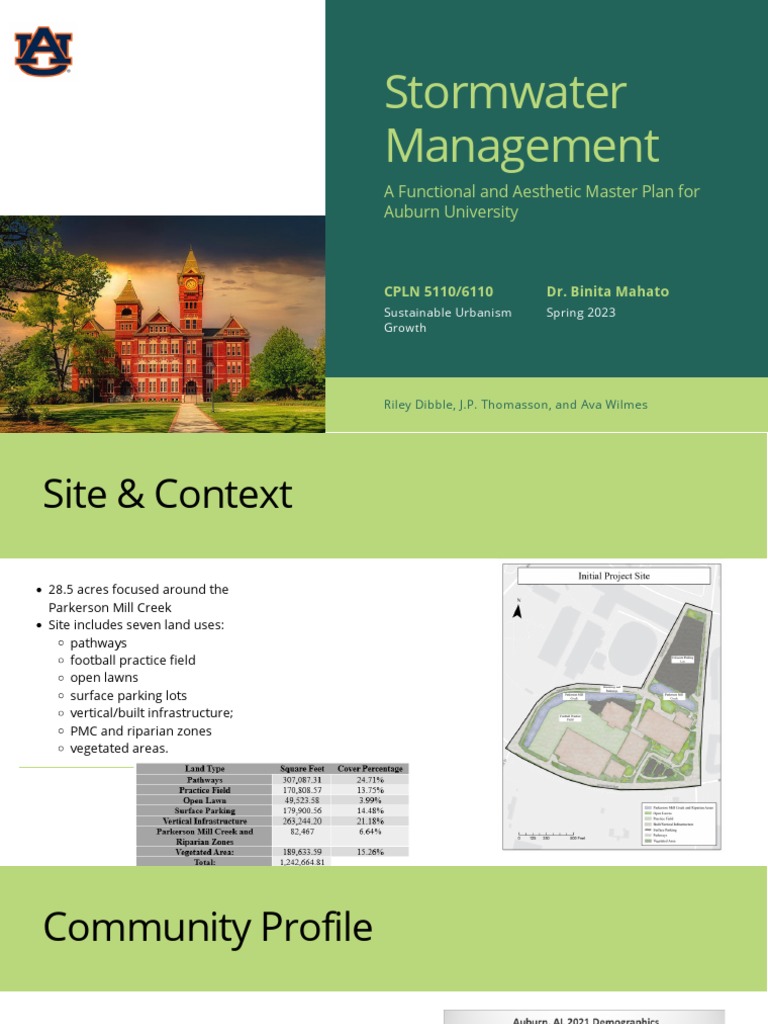 Stormwater Management: A Functional and Aesthetic Master Plan For ...