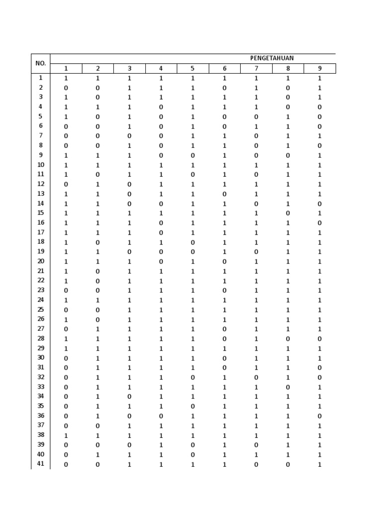 Tabulasi Data | PDF | Standard Deviation | Skewness