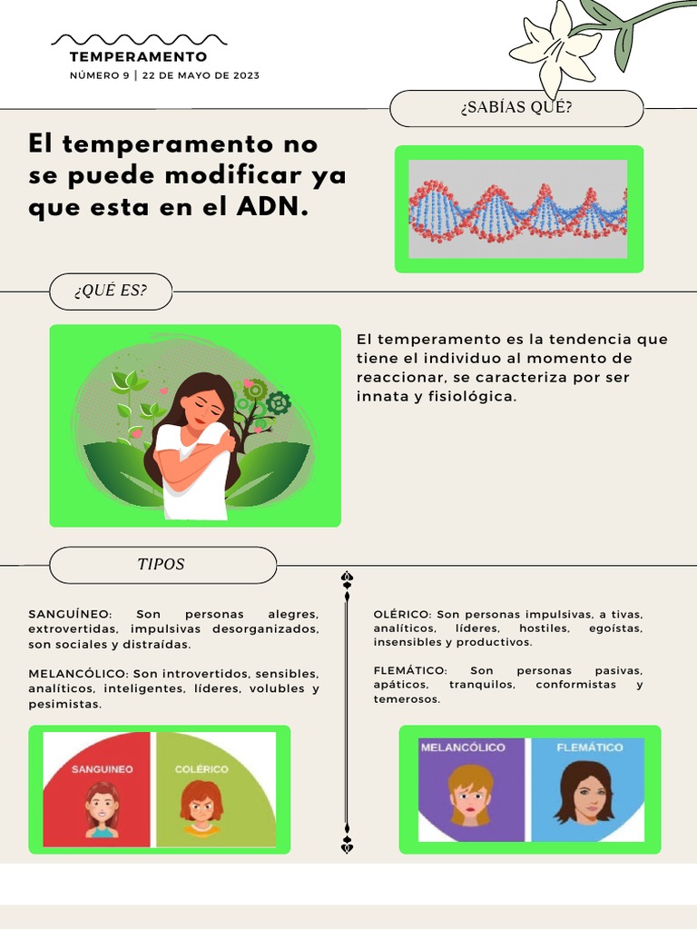Revista de Temas de Psicología | Descargar gratis PDF | Sicología ...