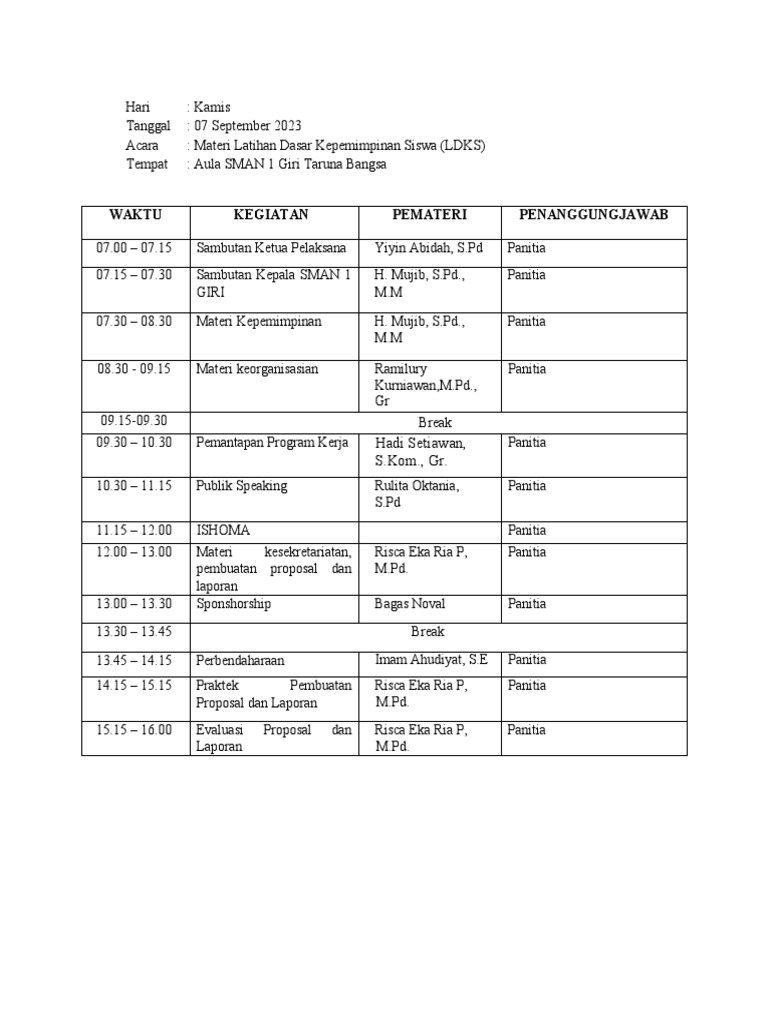 LDKS Siswa SMAN 1 Giri 2023 | PDF