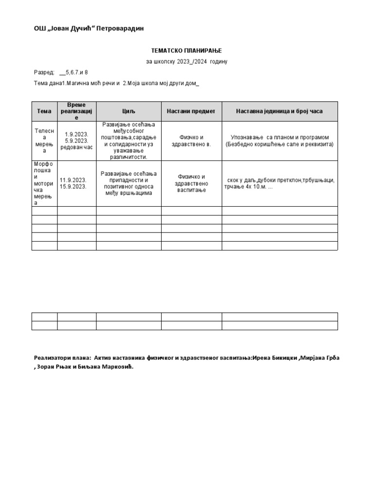 Obrazac Tematsko-Planiranje | PDF