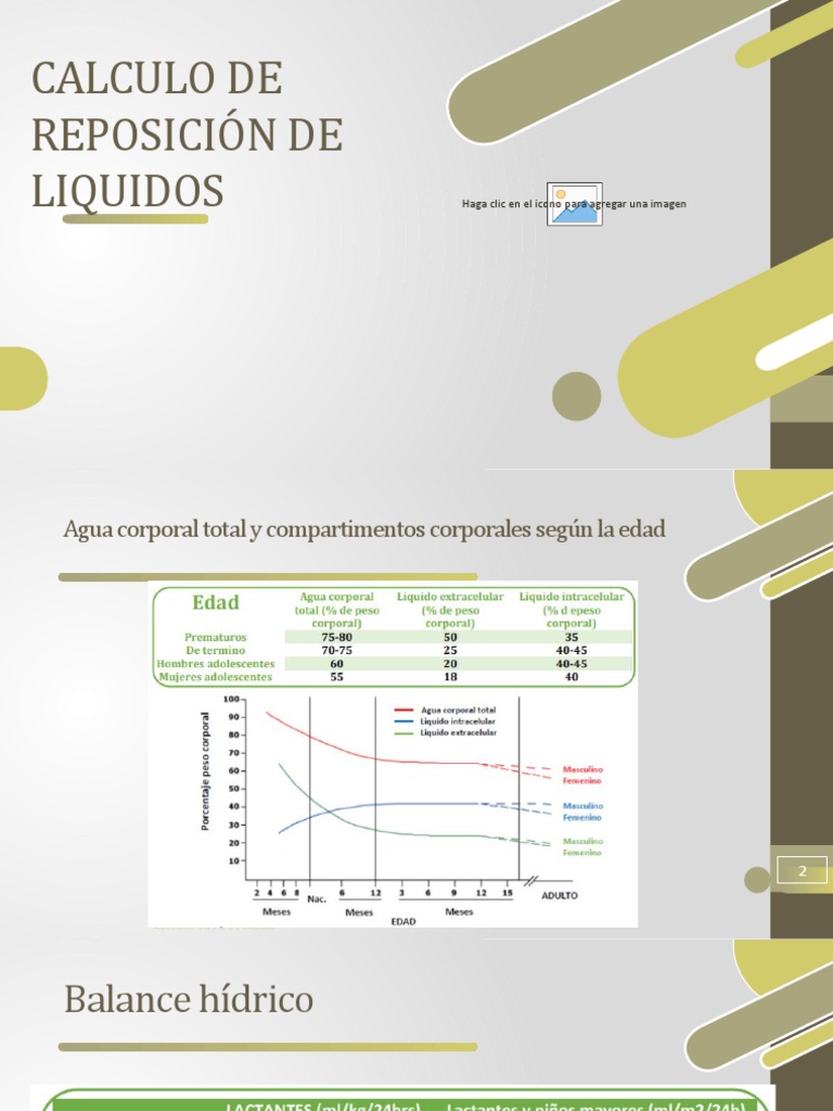 Calculo de Reposición de Liquidos | PDF | Diabetes | Deshidración