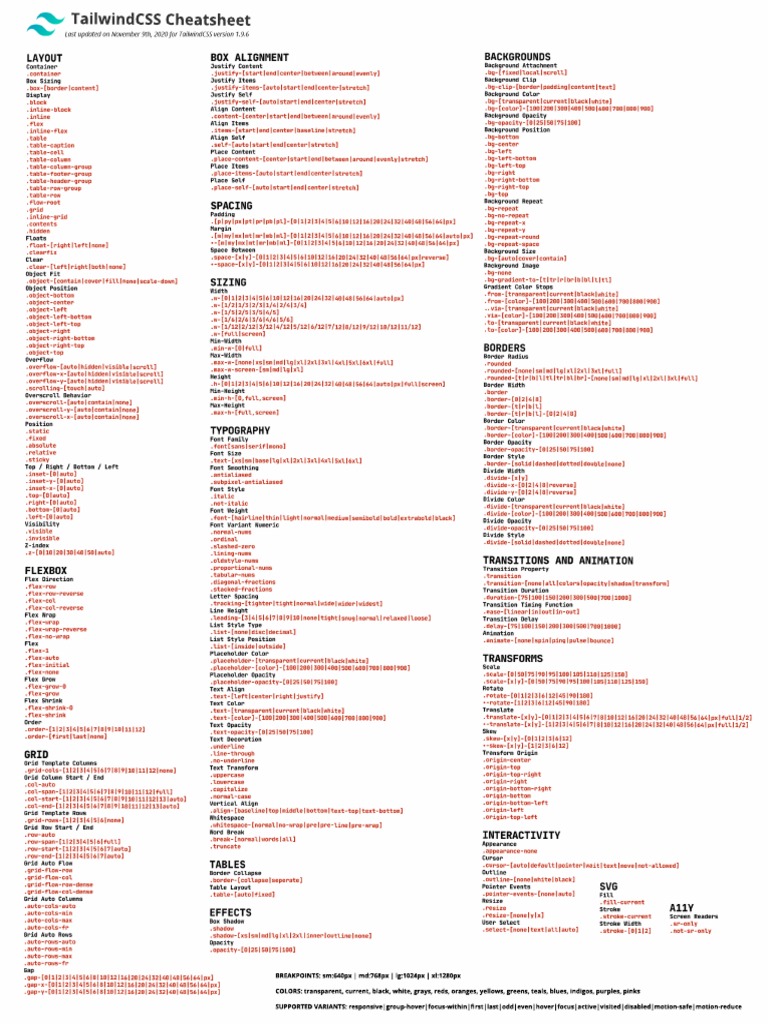 Tailwindcss Cheatsheet Pdf