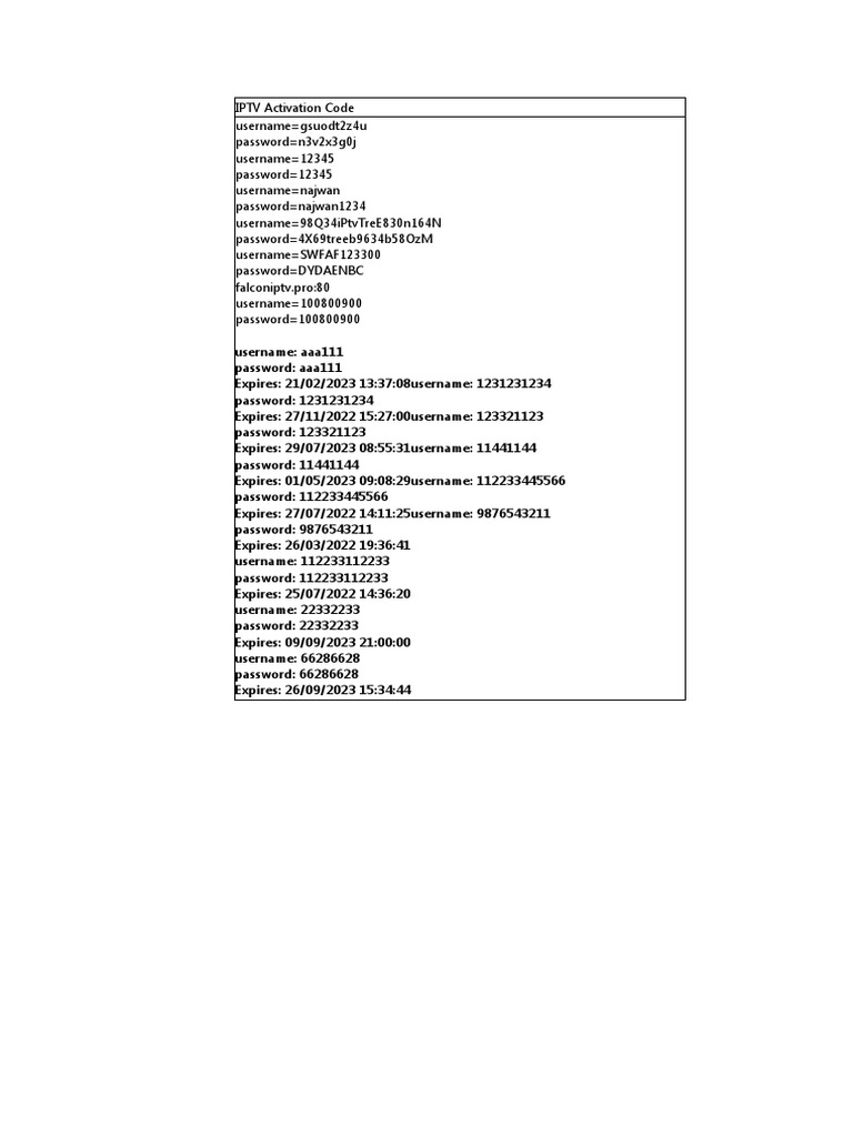 Iptv Code | PDF