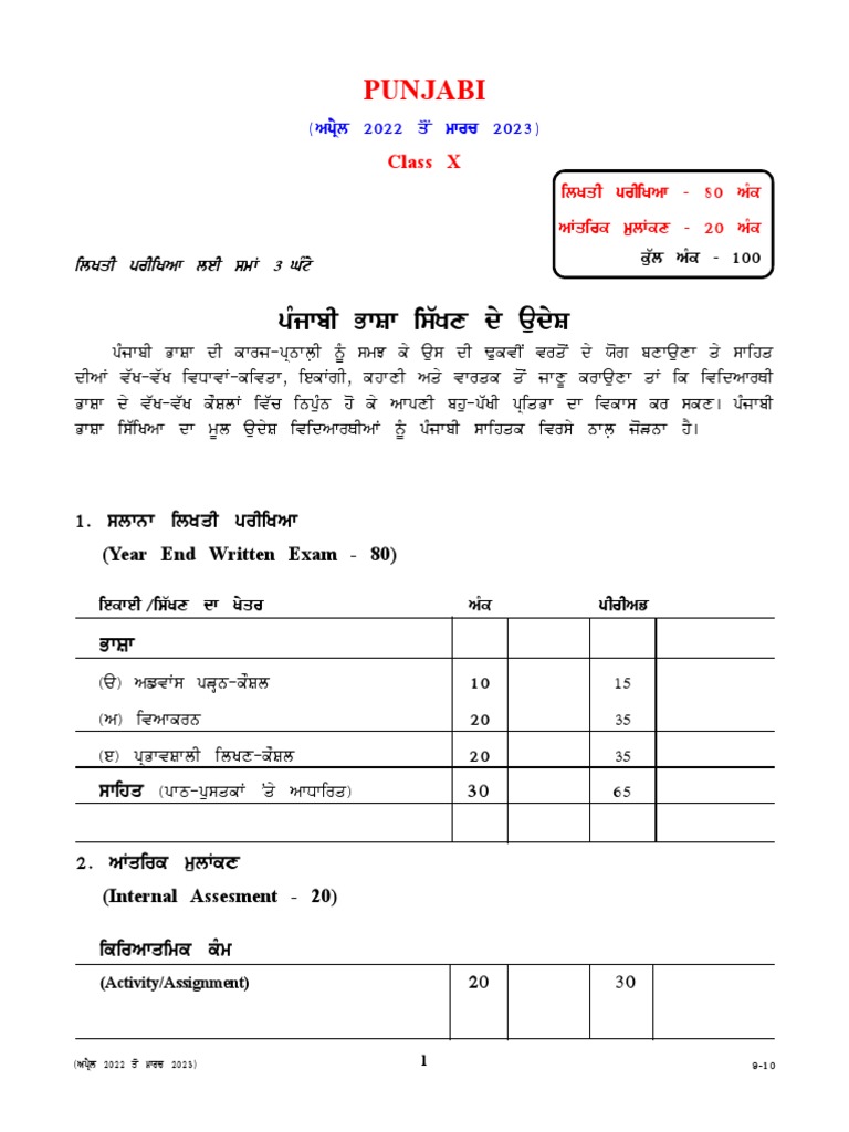 CBSE Class 10 Punjabi Syllabus 2022-23 | PDF