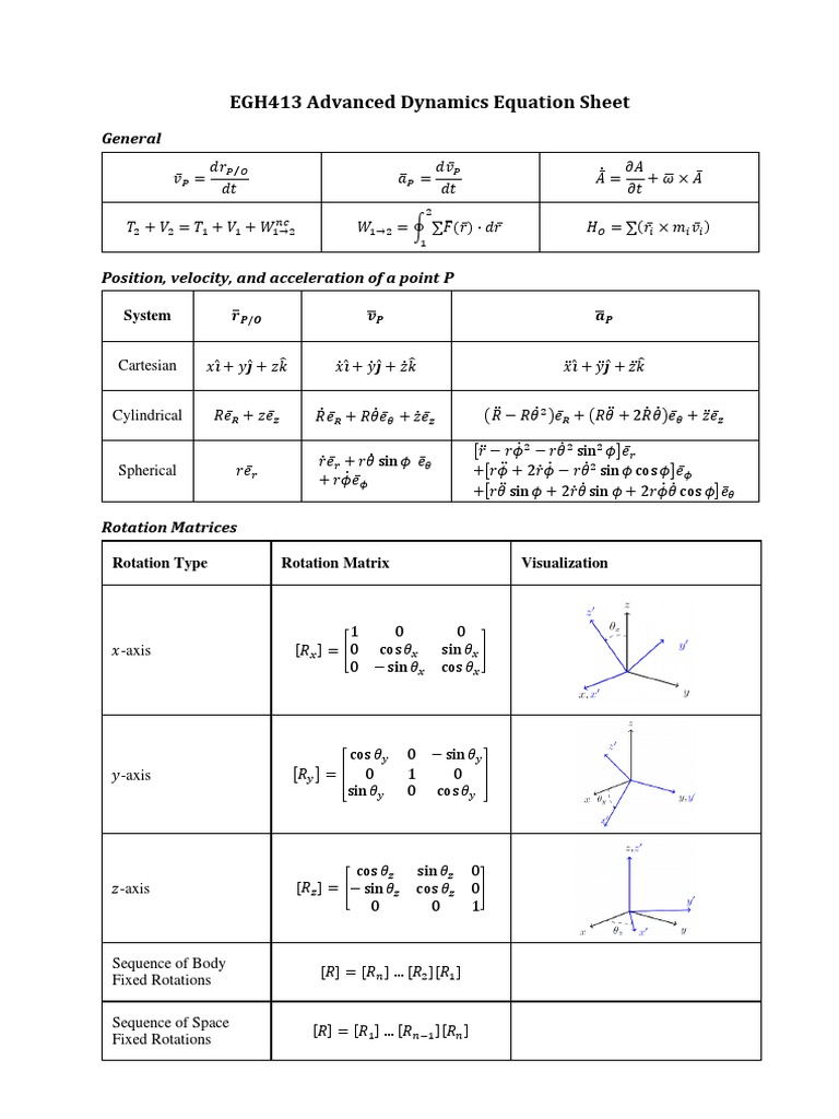 Equation Sheet | PDF | Geometry | Mechanics