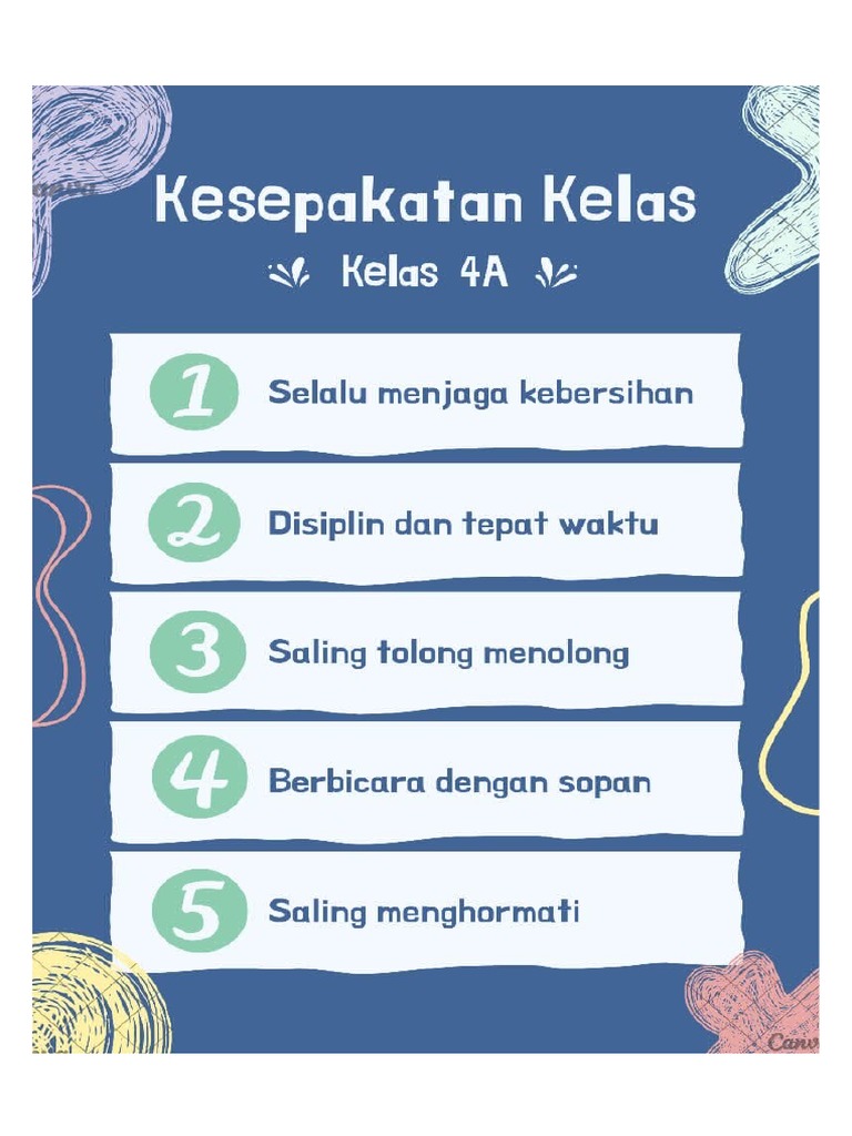 Mading Kelas 4A | PDF