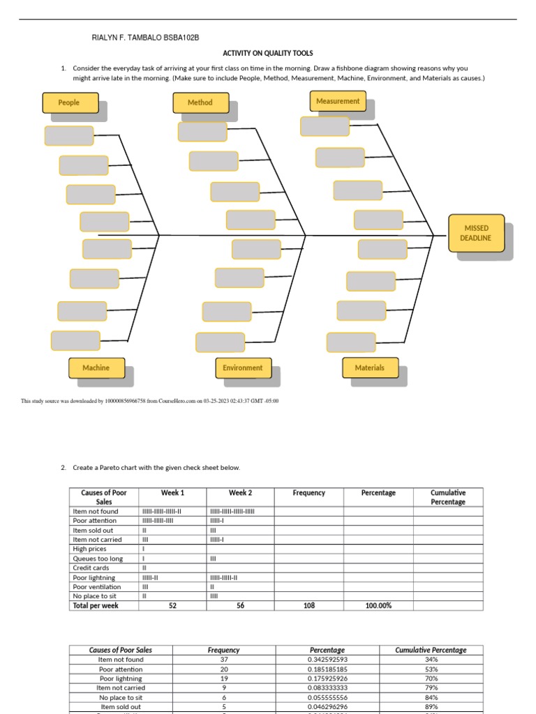03 Activity 1 Productivity Tools | PDF