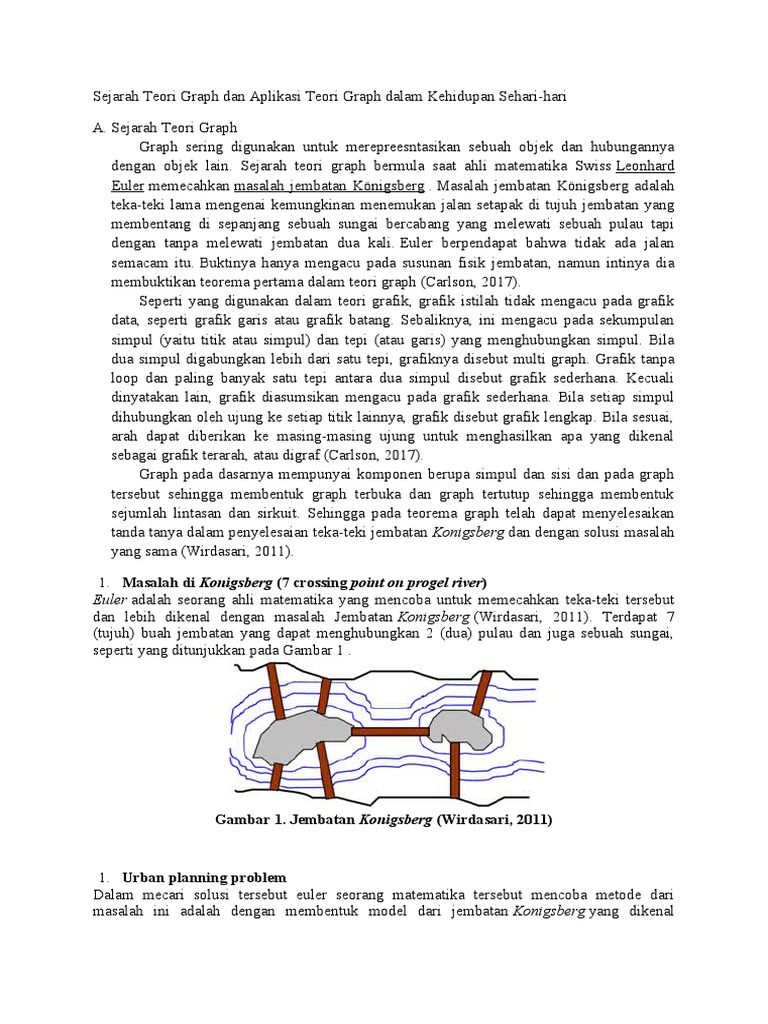 Sejarah Teori Graph Dan Aplikasi Teori Graph Dalam Kehidupan Sehari | PDF Sejarah Teori Graph Dan Aplikasi Teori Graph Dalam Kehidupan Sehari | PDF