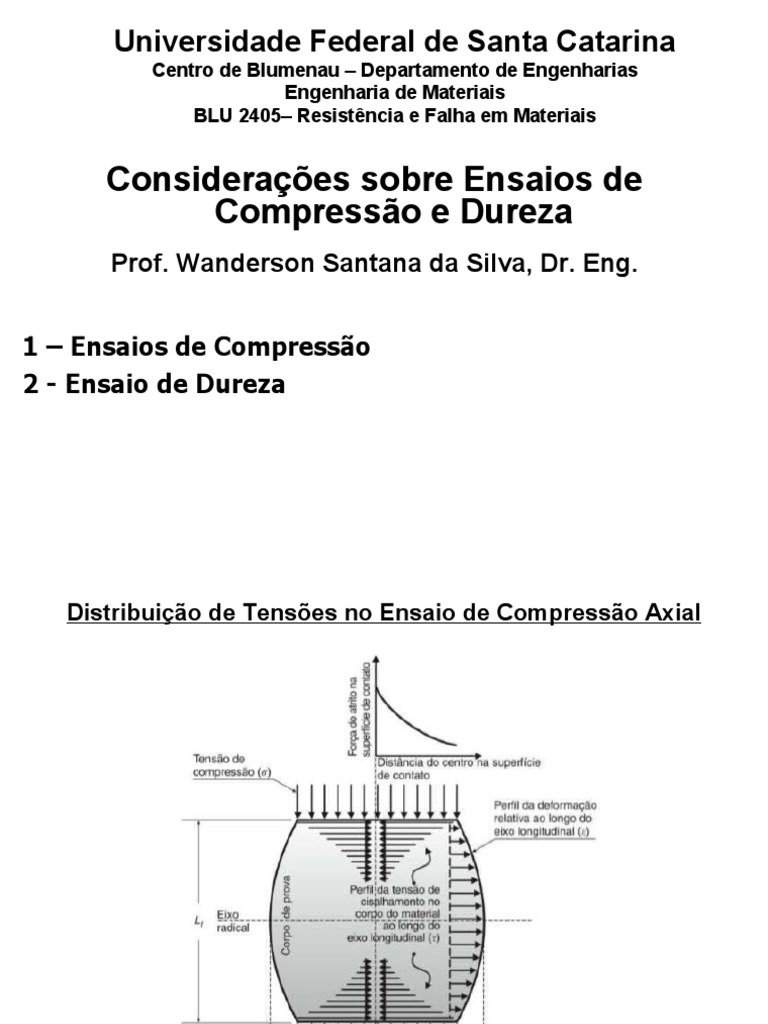 Slides Aula - Compressão e Dureza | PDF | Dureza | Estresse (Mecânica)
