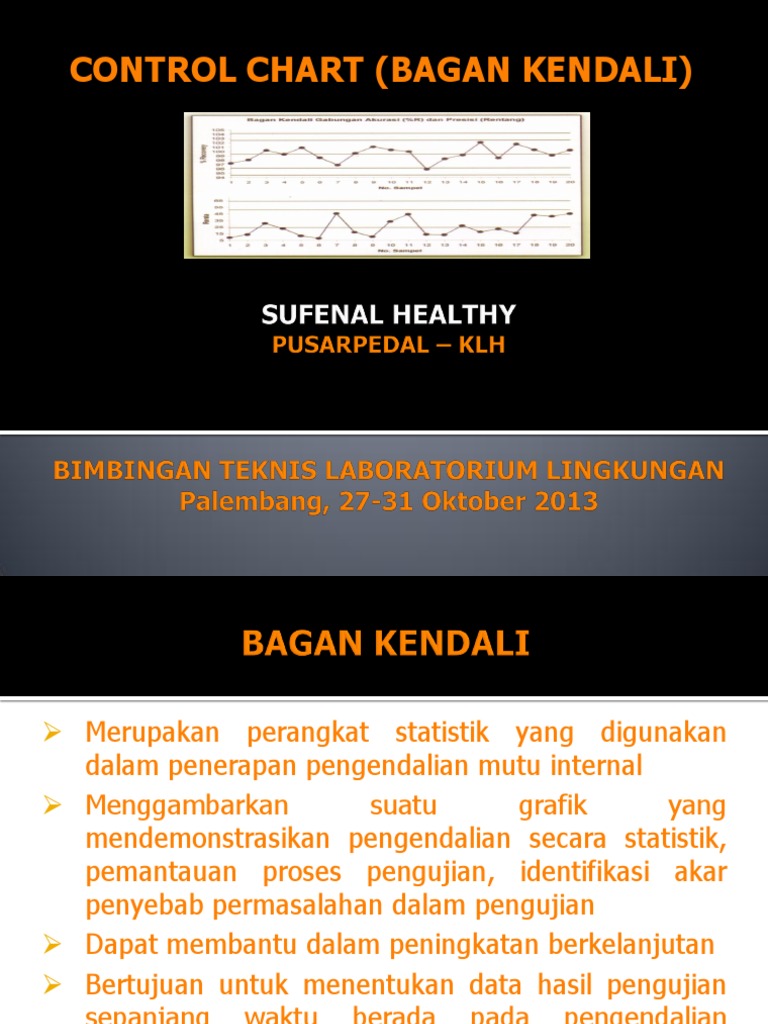 Control Chart | PDF
