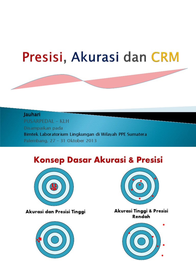 Presisi, Akurasi Dan CRM | PDF