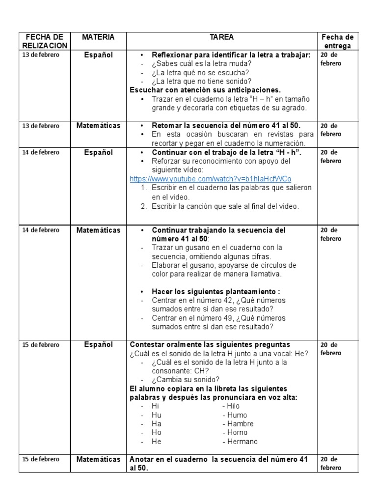 Tareas Semana 22 | PDF