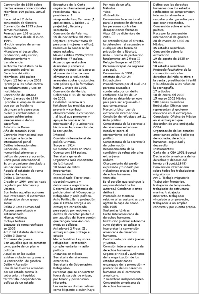 ACORDEON | PDF | Convenio europeo de derechos humanos | Tratado