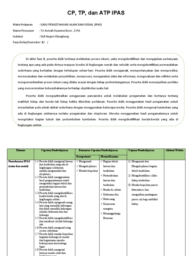 Capaian Pembelajaran IPAS Fase B Kelas 4 | PDF