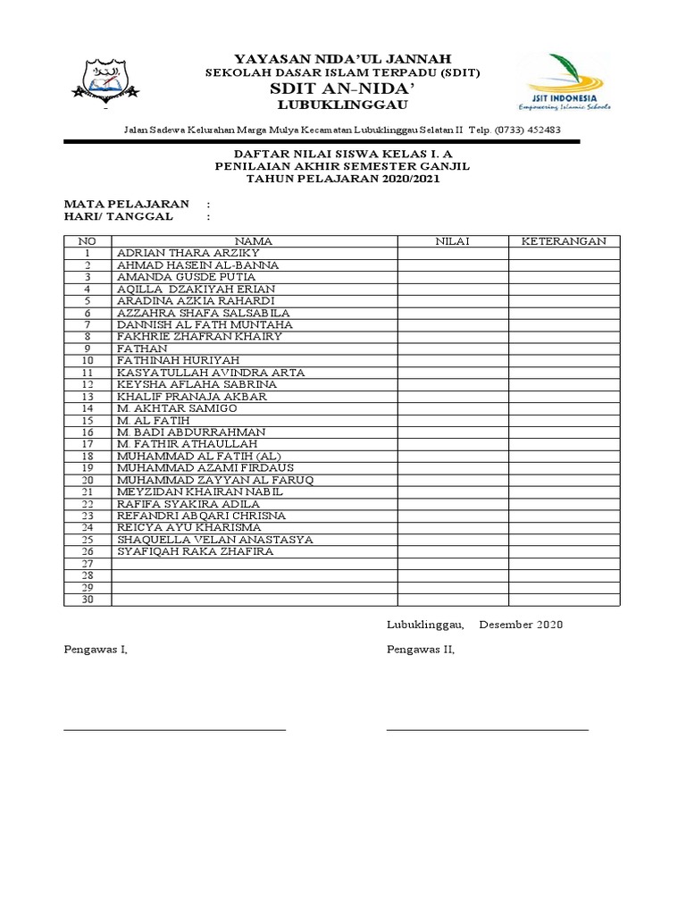 Daftar Nilai Kelas 1-6 | PDF