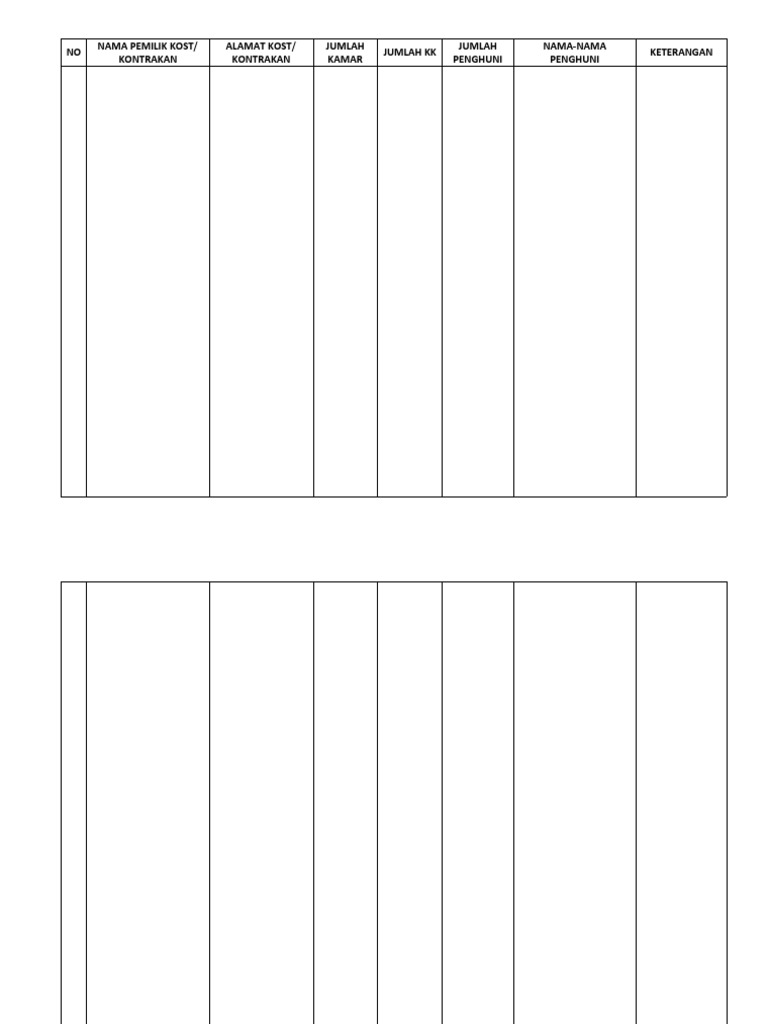 Data Penghuni Kamar Kost dan Kontrakan | PDF