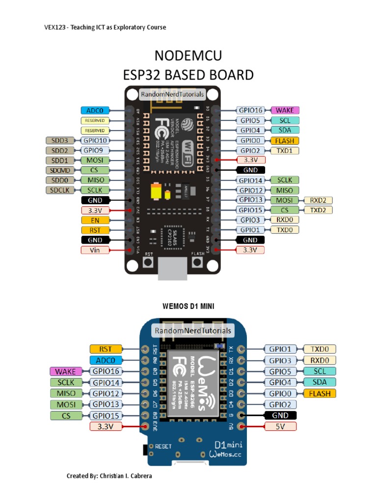 Nodemcu Module Pdf Manufactured Goods Computer Engineering