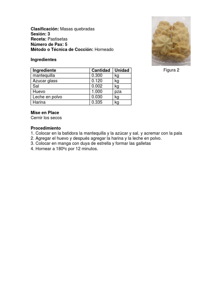 Pastisetas | PDF