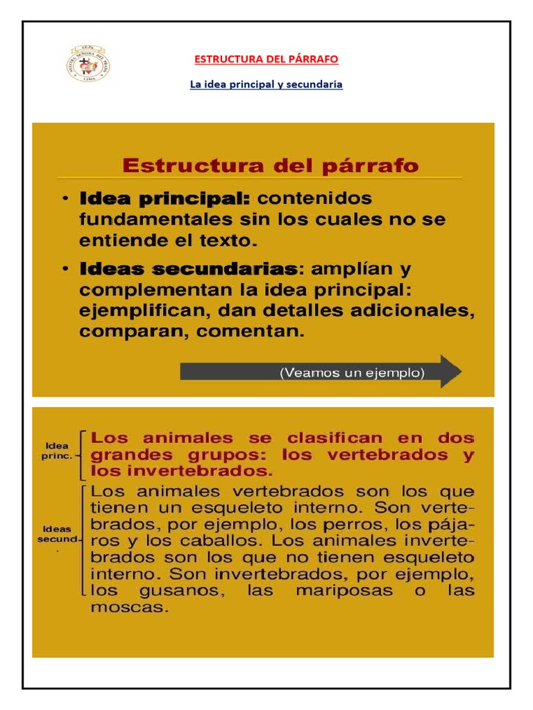 ESTRUCTURA DEL PARRAFO 3ro NSP | PDF