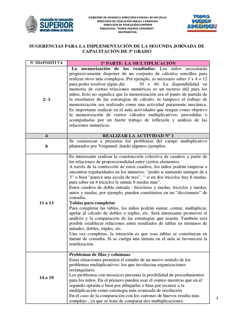 Estrategias de Enseñanza: Multiplicación y División | PDF | División ...