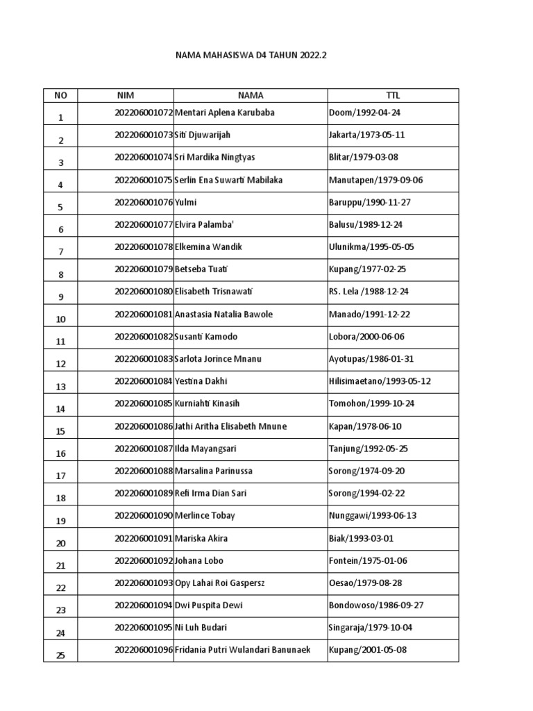 Maba D4 22 New | PDF