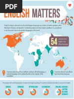 Overview of Four Language Skills | PDF | Speech | Reading Comprehension