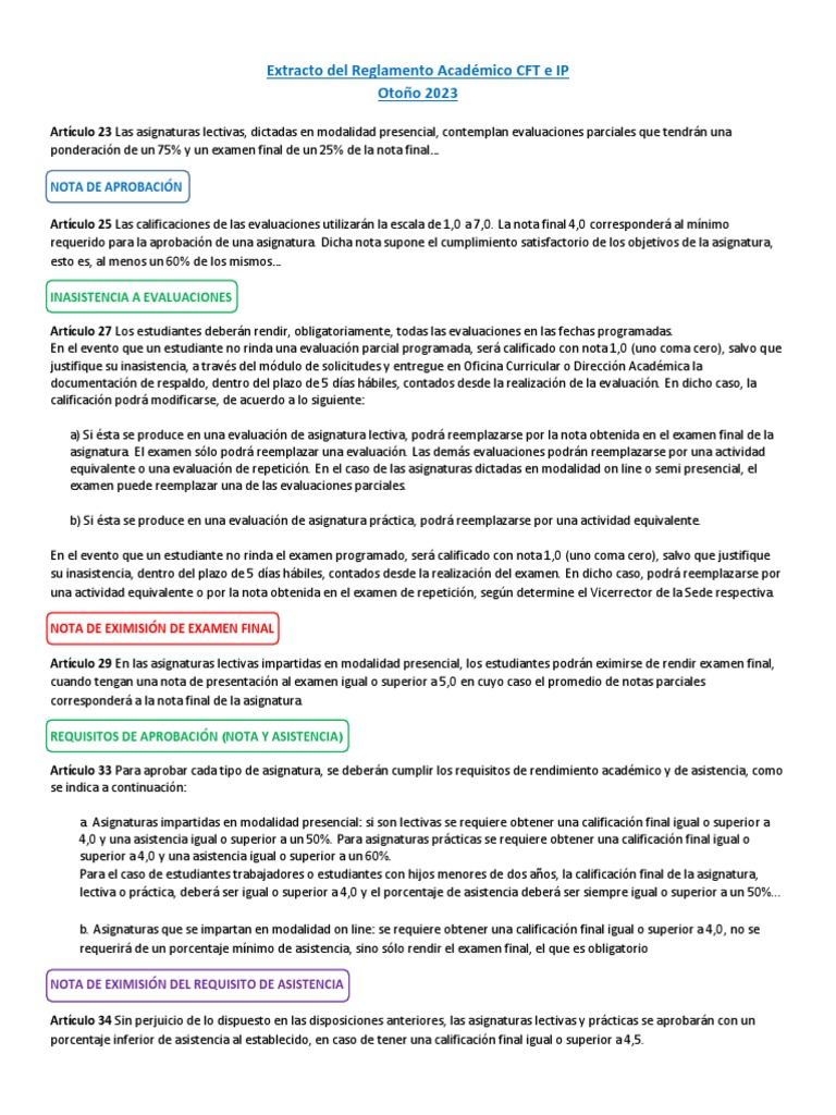 Extracto Del Reglamento Académico O-2023 CFT e IP | PDF