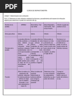 Pruebas Subjetivas | PDF | Optometría | Óptica