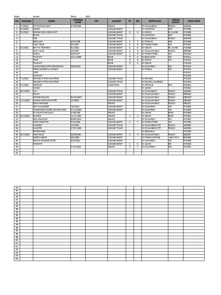 Register Surat Keterangan | PDF