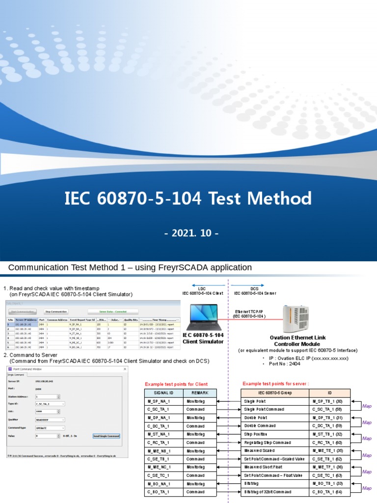 Iec 60870 5 104 Test Method 1 Download Free Pdf Transmission