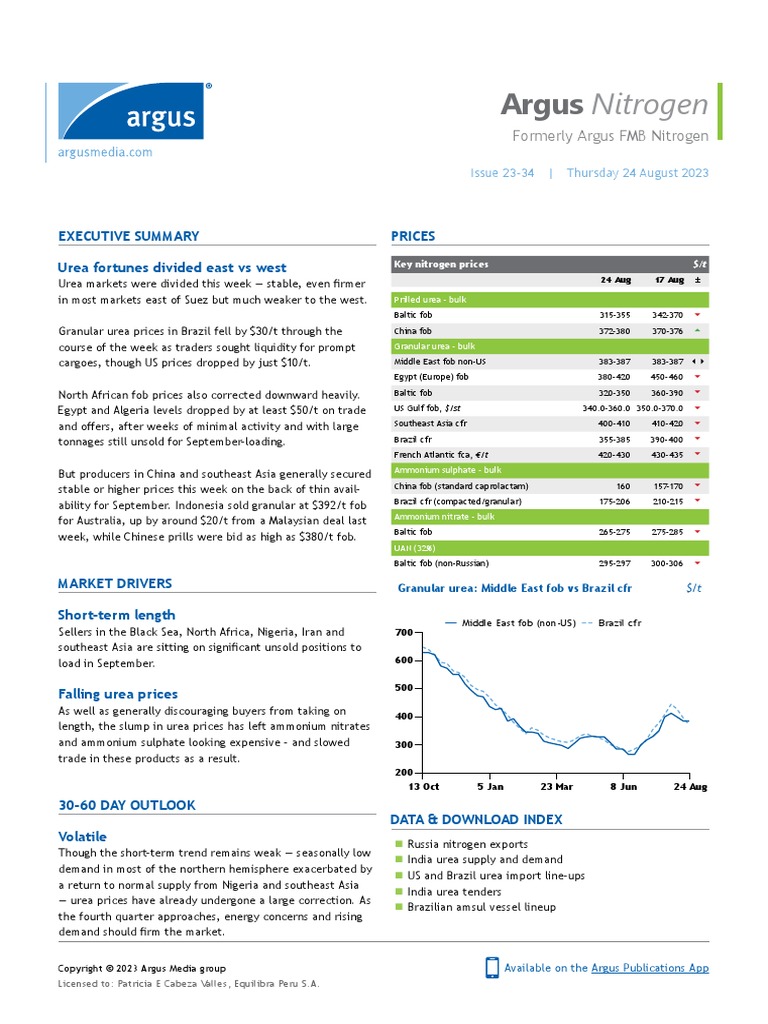 F MBN It | PDF | Urea | Trade