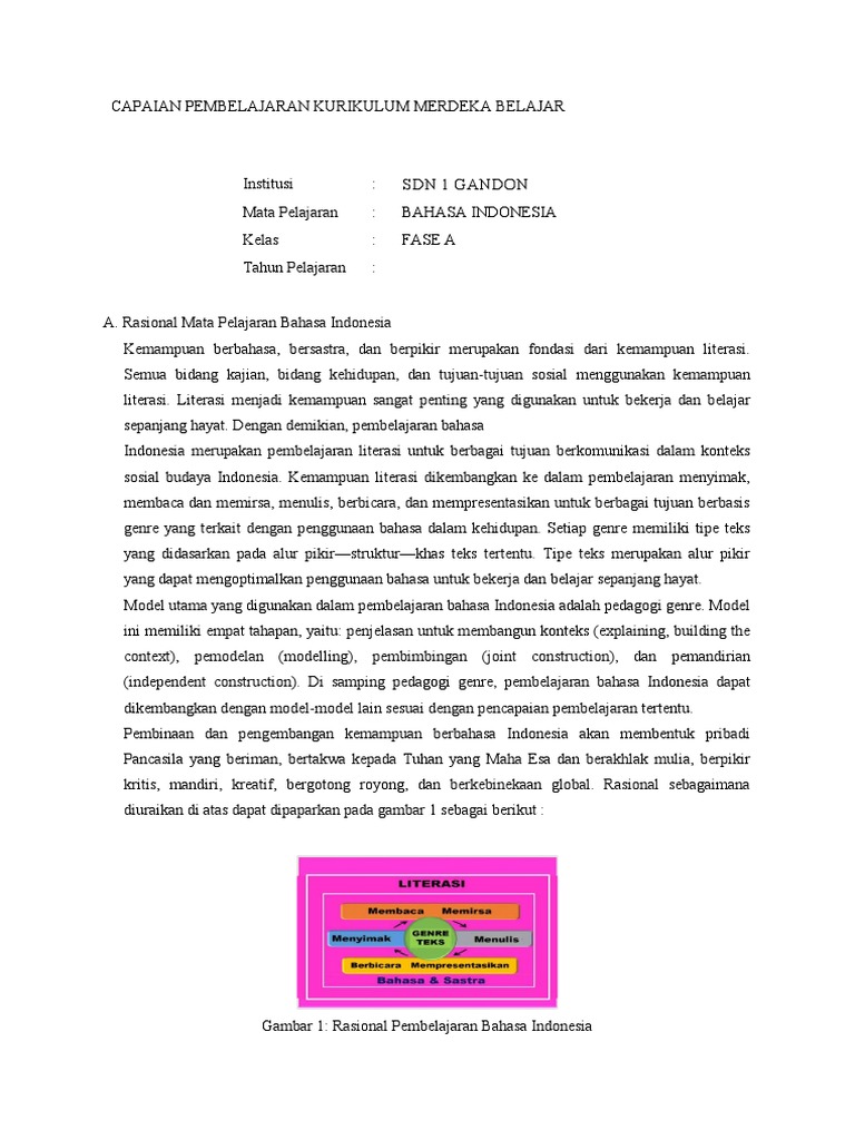 Capaian Pembelajaran Kurikulum Merdeka Kelas 2 | PDF