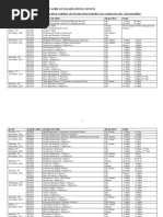 Free WAEC Time Table For Science, Commercial, Arts Student 2023 | PDF ...