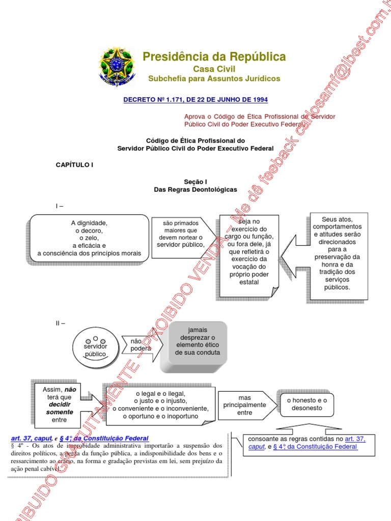 Lei 1 171 Esquematizado Pdf Administração Pública Moralidade