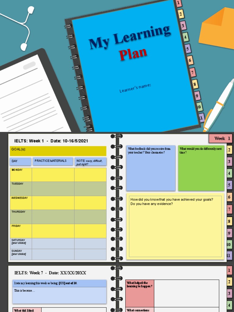 Independent Learning Plan-V2-Modified | PDF | Cognition