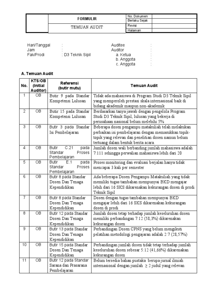 Form Temuan - D3 Teknik Sipil | PDF
