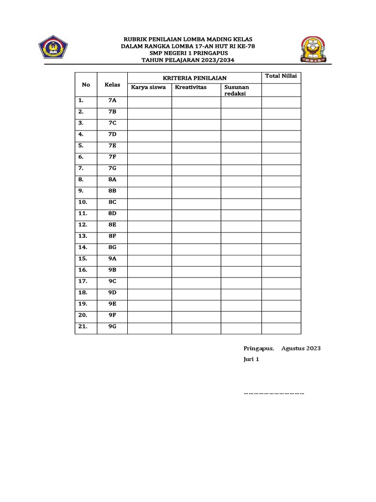 Rubrik Penilaian Lomba Mading 2023 | PDF