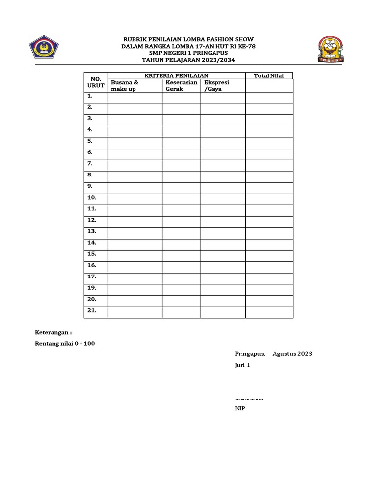 Rubrik Penilaian Lomba Fashion Show | PDF