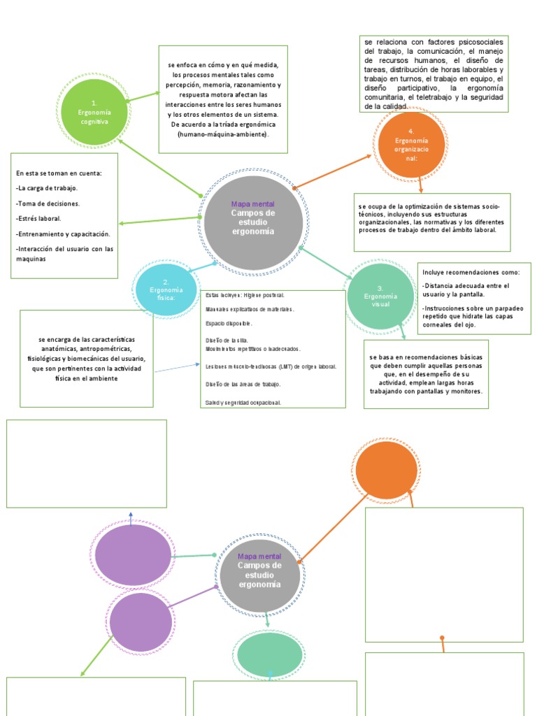 Unidad 4 Actividad 1 Ing de Procesos | Descargar gratis PDF | Factores humanos y ergonomía ...