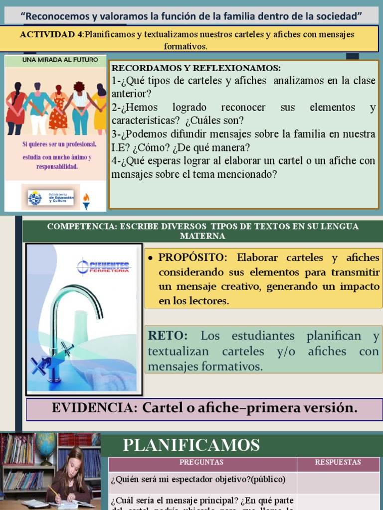 Actv 4-Unidad II-planif Carteles y Afiches-2023 | PDF | Póster