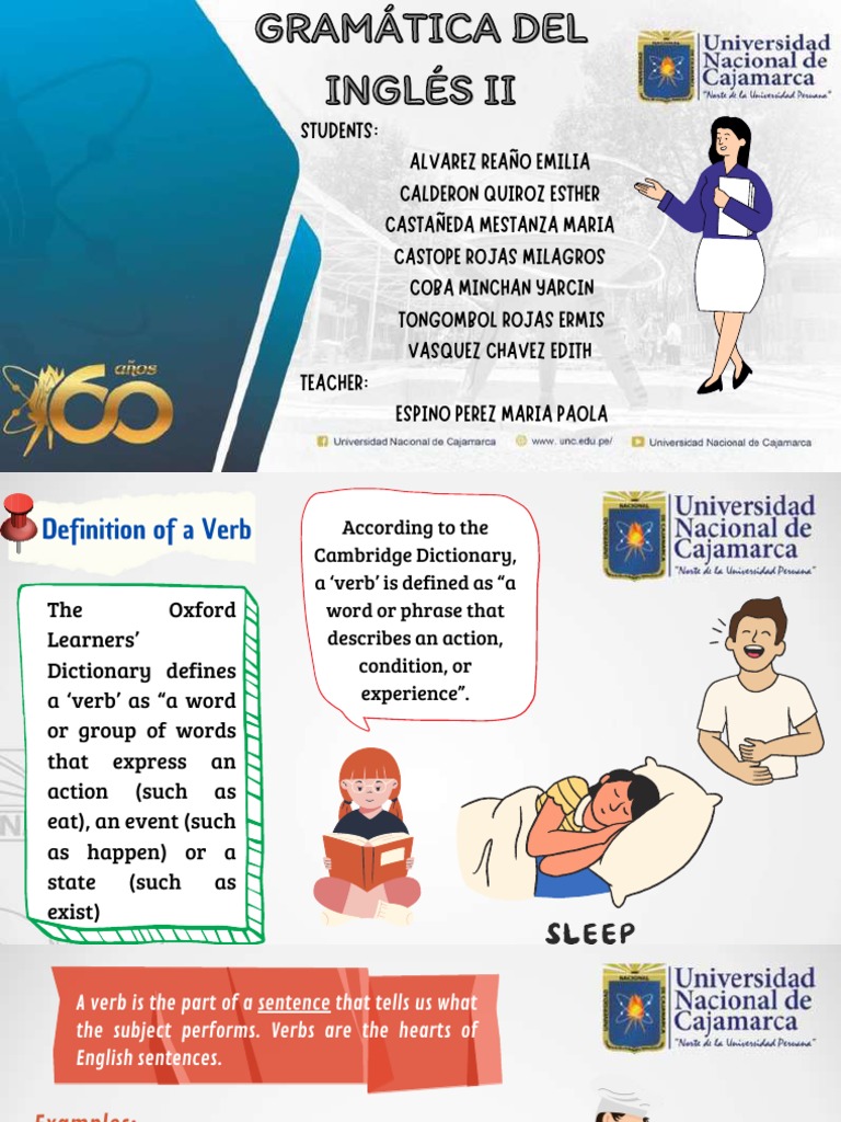 Verbs And Types Of Verbs Compressed Pdf Verb Grammatical Tense
