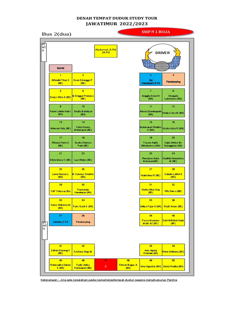 Denah TDD Bus 2 | PDF