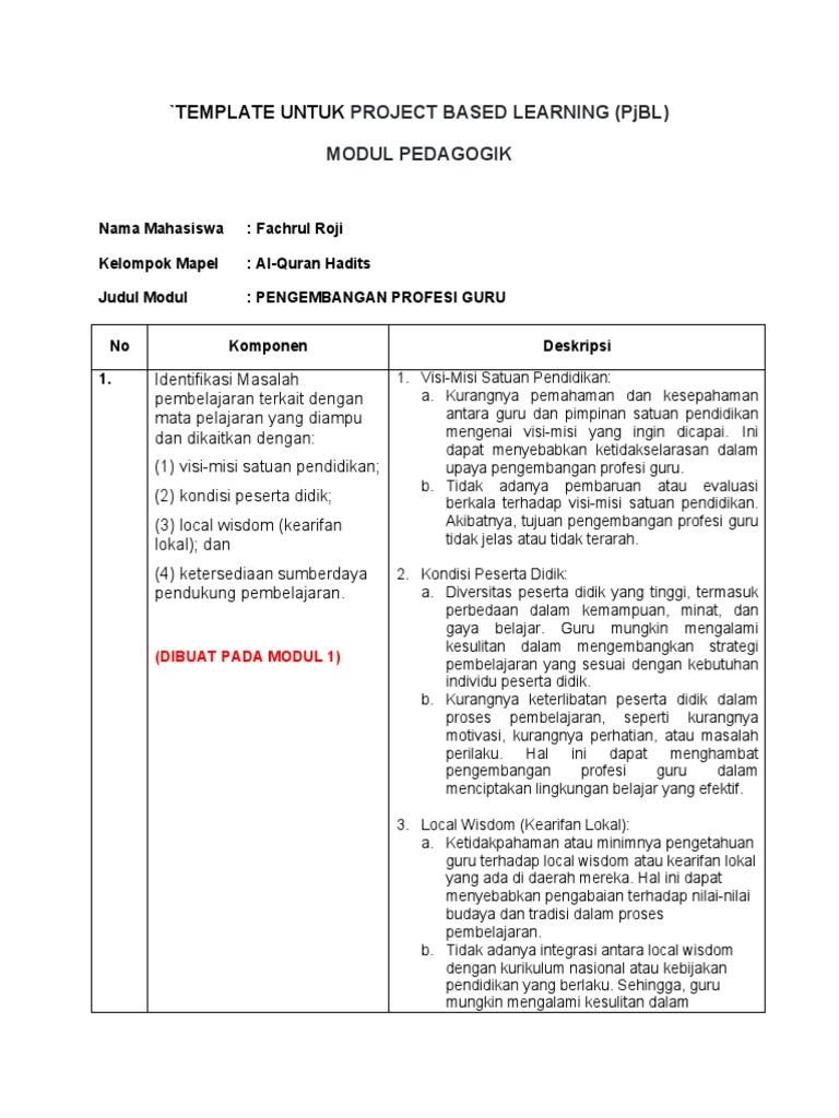 TUGAS PJBL MODUL Fachrul Roji Point1,2 | PDF