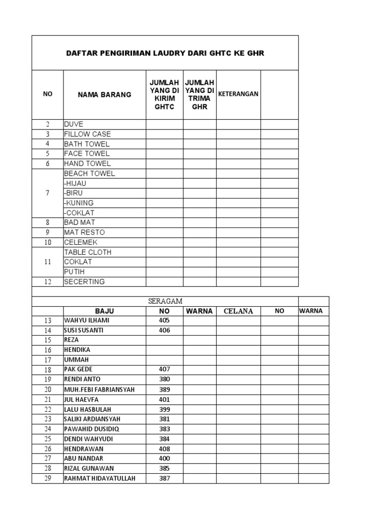 Form Pengiriman Laundry Dan Uniform | PDF