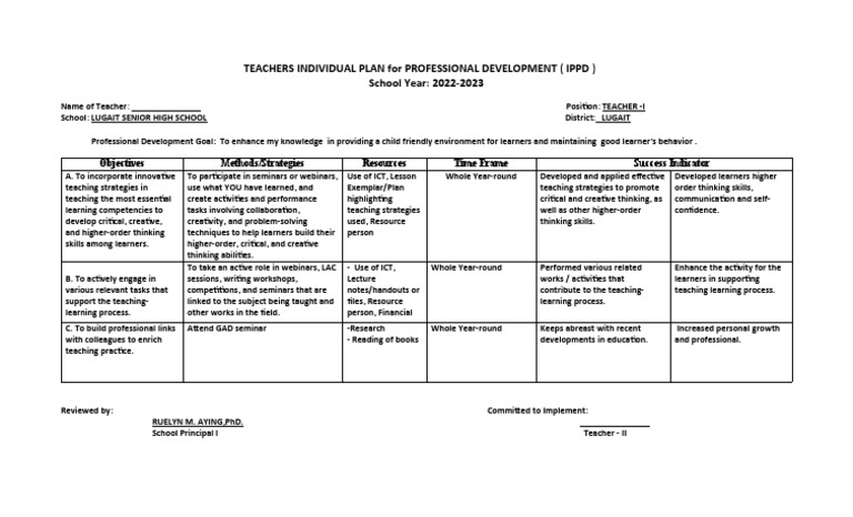 Ippd 2023 | PDF | Learning | Educational Technology