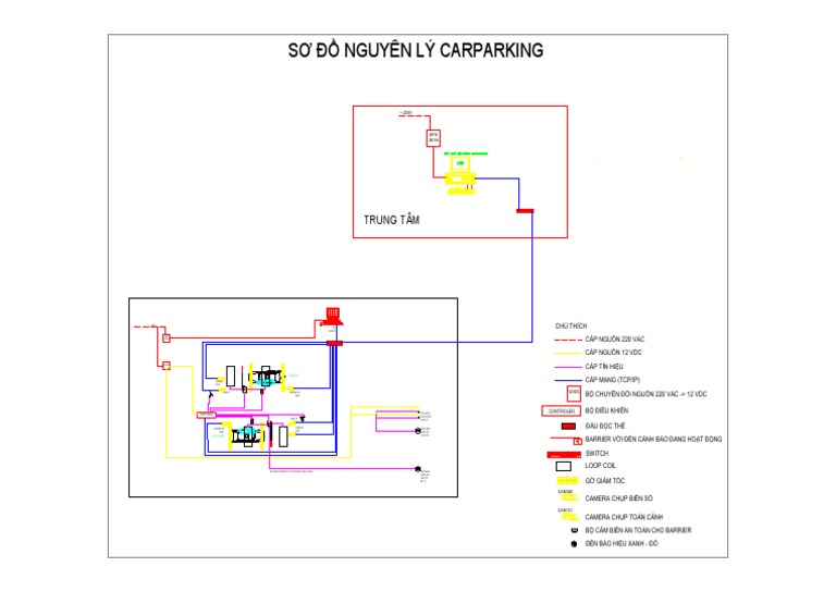 SDNL Carparking Nha Trang-Model | PDF