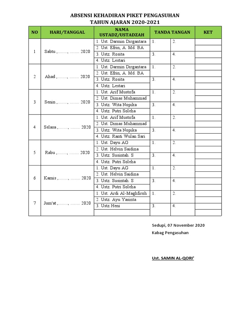 Absensi Kehadiran Piket Pengasuhan Word | PDF