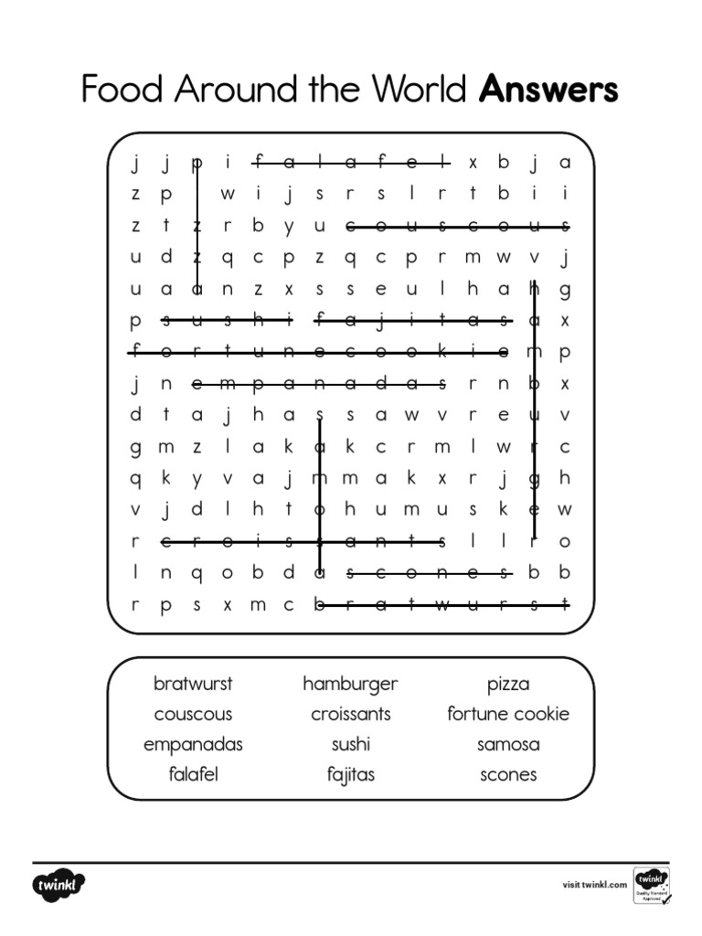 Food Around the World Digital Word Search Answer Sheet | PDF