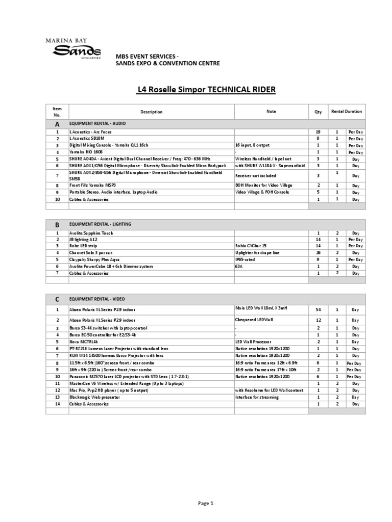 L4 Ros-Simp Studio Technical Rider AV Inclusion | PDF | Display ...